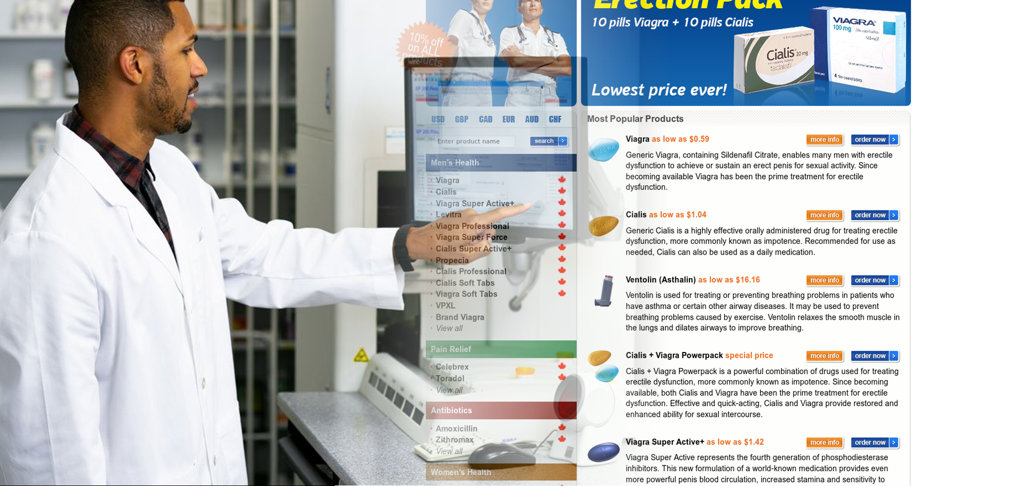 Free Rx Hotline Review To Avoid » Mifssnc.com